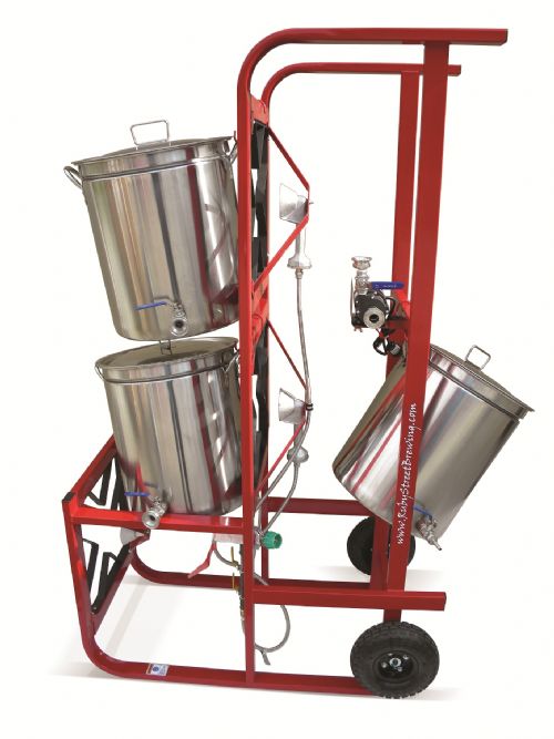 Adventures in Homebrewing Promotion on Brew Rigs | Homebrewing Deal